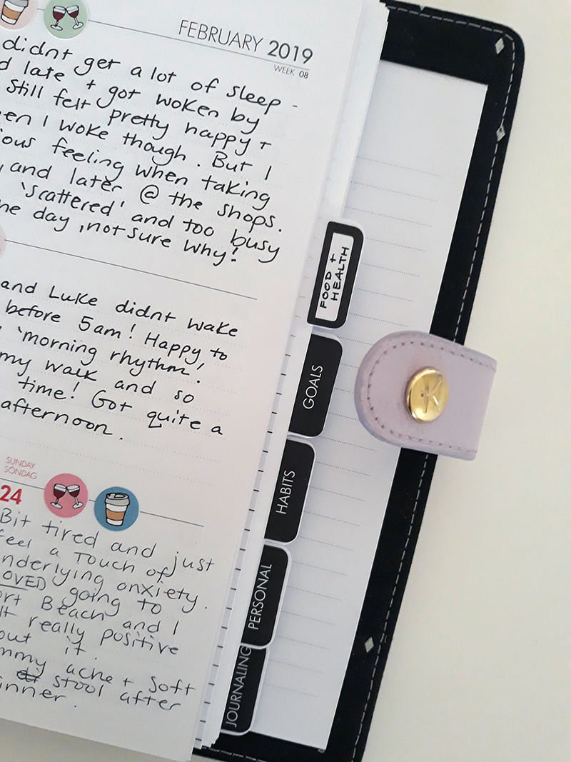 How to Create a Health and Wellness Journal and Establish Healthy Habits